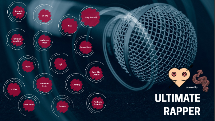 Best Rapper by André Silva on Prezi