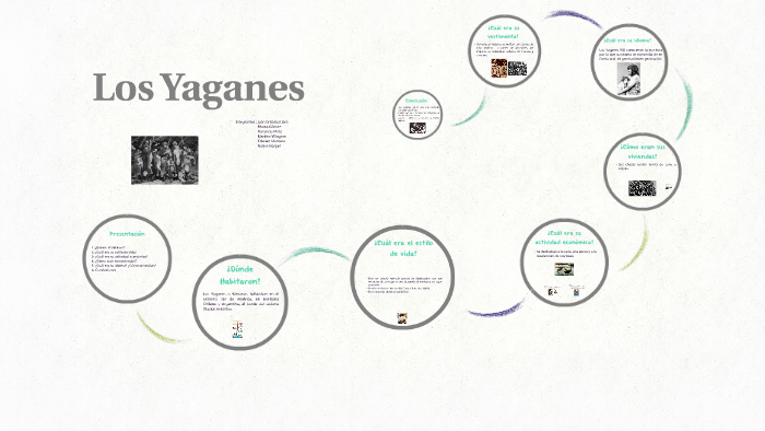 Los Yaganes by JavieraMarcelaDiana RománSolarGómez on Prezi
