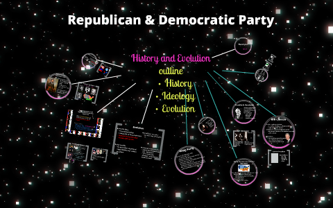 Republican Party History and Evolution by Hee Jeong Lee on Prezi