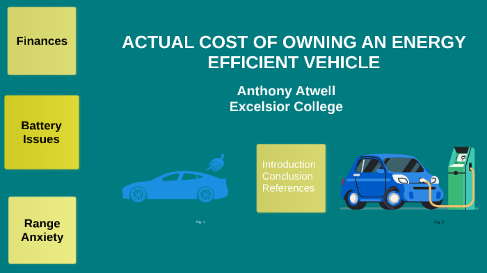 Presentation by Anthony Atwell on Prezi