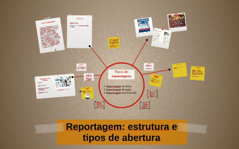 Reportagem: estrutura e tipos de abertura by Jade Leal on Prezi