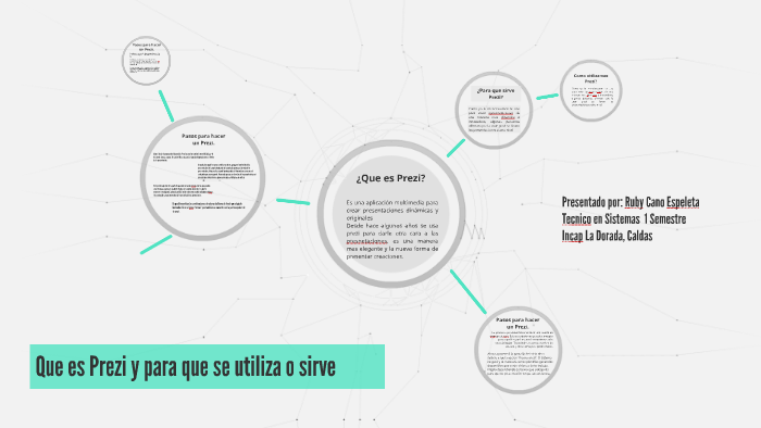 Que es Prezzi by ANDRES DEVIA