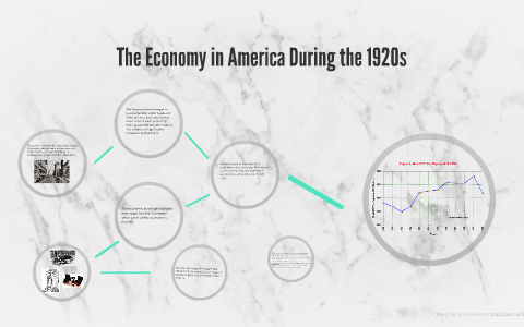 The Economy in America During the 1920s by Ananda Smith on Prezi