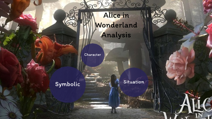 Alice in Wonderland analysis by Mikayla Hoffman on Prezi