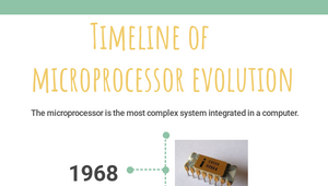 Timeline of microprocessor evolution by Pilar Barajas Toldos on Prezi ...