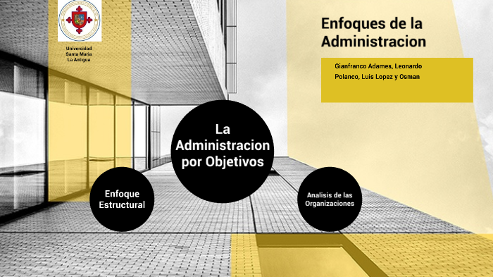 enfoques de la administración 2 by abdel sanchez on Prezi