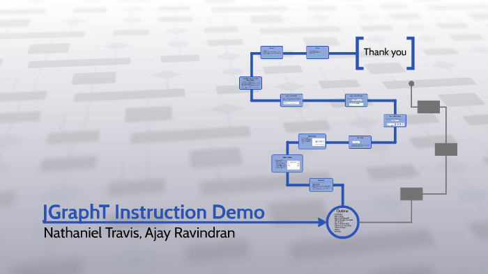 JGraphT Instruction Demo by Ajay Ravindran on Prezi
