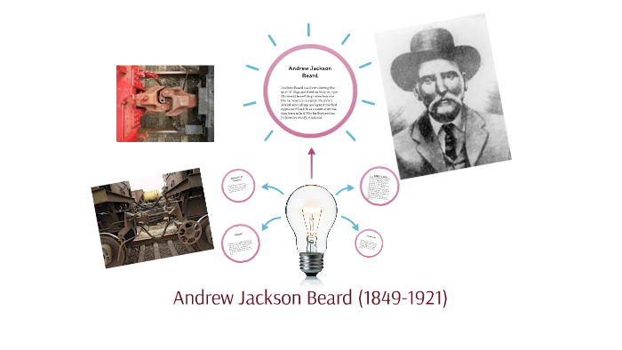 Andrew Jackson Beard by DeJuan Tolson on Prezi