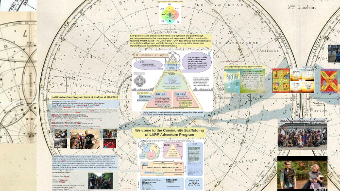 LAP Structure and Models 1 by Eric Love on Prezi
