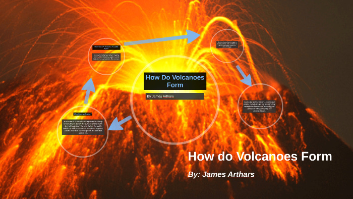 How Do Volcanoes Form by James Arthars on Prezi