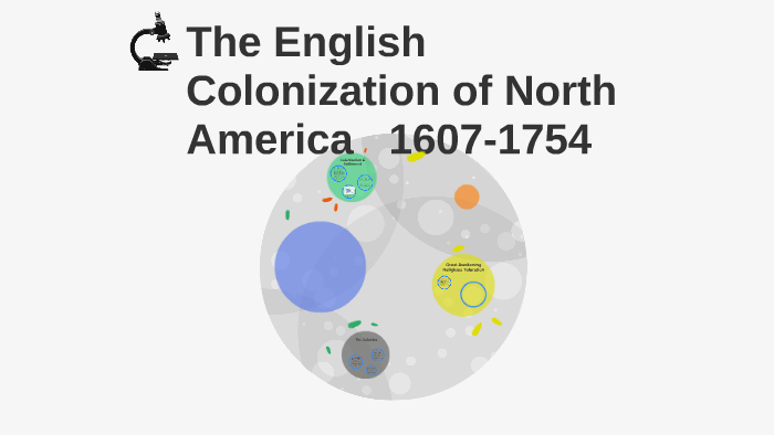 The English Colonization of North America 1607-1754 by Beverly Elusorio ...