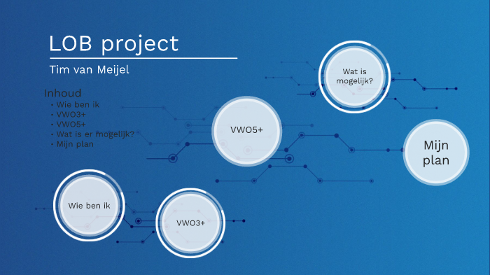 LOB presentatie by Tim van Meijel on Prezi