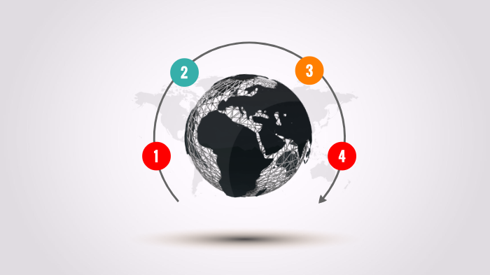 Mathematics vs History by Angus M-W on Prezi