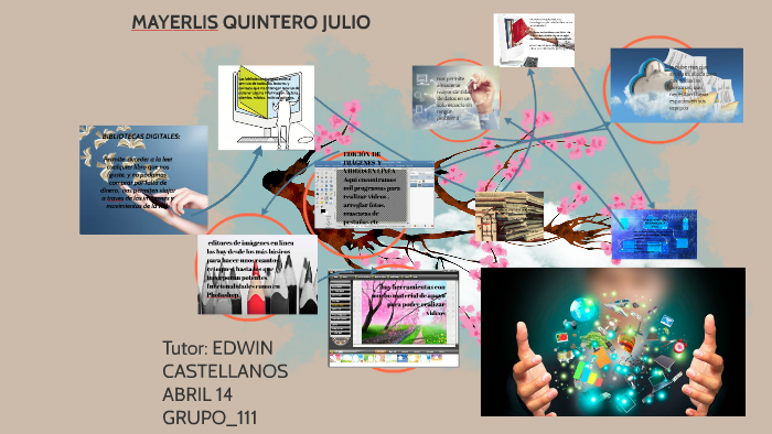 MAYERLIS QUINTERO JULIO by mayerlis quintero julio on Prezi