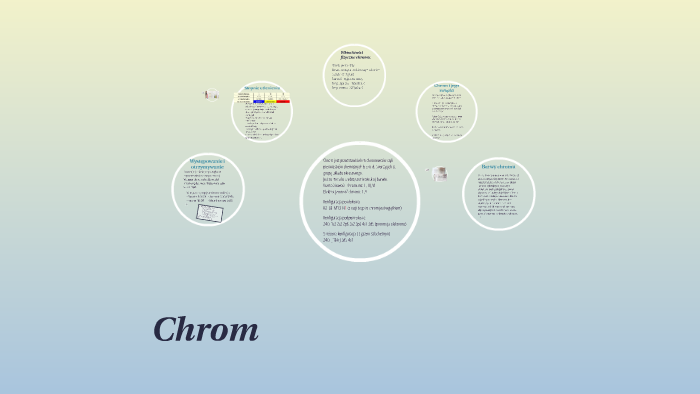 Chrom - prezentacja by Izabela Szyda on Prezi