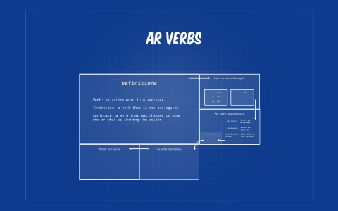 Ar Verbs by Noah Pierson on Prezi