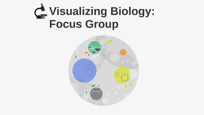 Visualizing Biology: Focus Group by CarleenMae Sabusap on Prezi