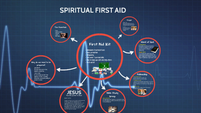 SPIRITUAL FIRST AID by Krystia Paddayuman on Prezi