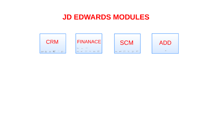 JD EDWARDS MODULES by Anna Malysheva on Prezi