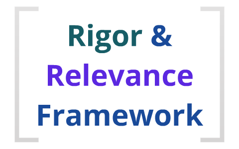 Rigor & Relevance Framework by Michael Holder on Prezi