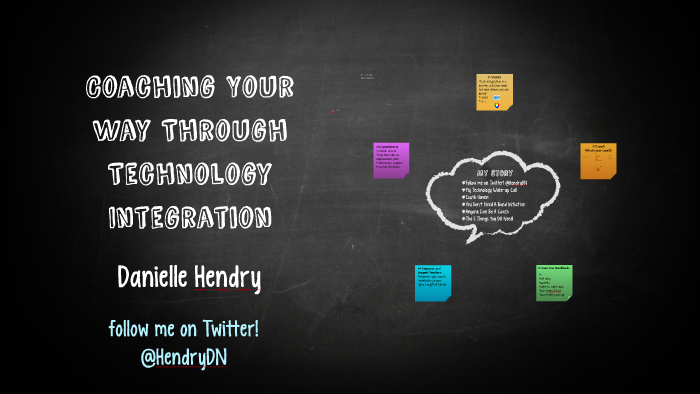 Coaching Your Way Through Technology Integration by Danielle Hendry on ...