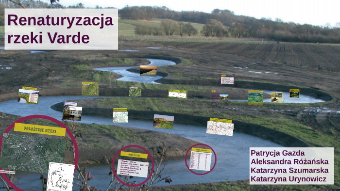 Renaturyzacja rzeki Varde by Katarzyna donchichotka on Prezi