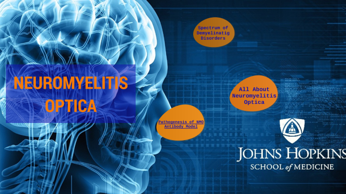 Multiple Sclerosis, Myelitis and Myelopathies, and Neuromyelitis Optica ...