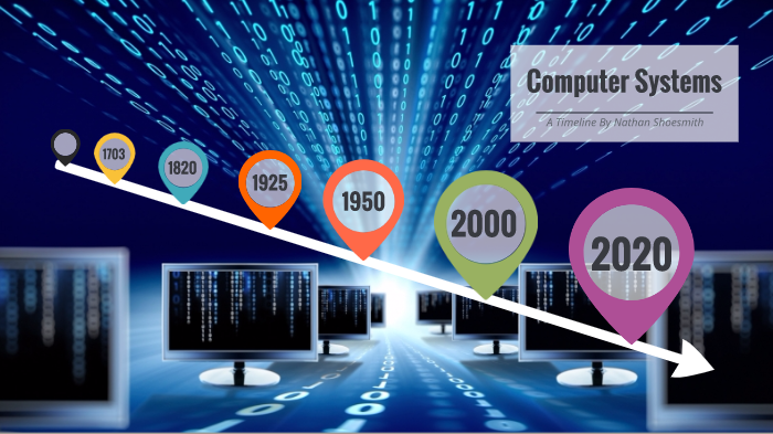 A History Of Computer Systems by Nathan Shoesmith on Prezi