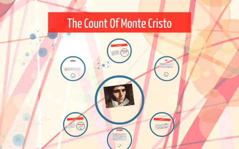 The Count Of Monte Cristo by alyssa medrano on Prezi