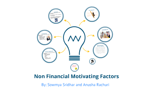 Non-FInancial Motivating Factors by Sowmya Sridhar on Prezi