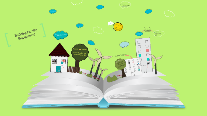 A system for Family Engagement by Alecia Hamilton on Prezi