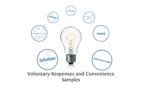 Sampling Techniques - Voluntary Response and Convenience Samples by Ike ...