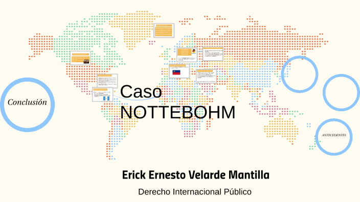 Caso NOTTEBOHM by jenifer santos on Prezi