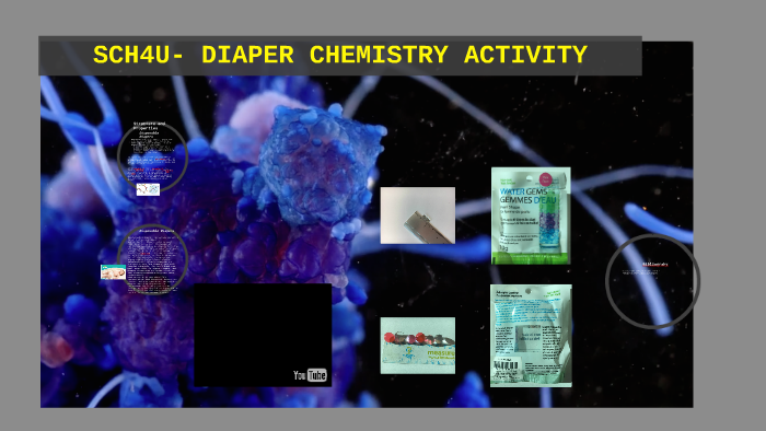 SCH4U- DIAPER CHEMISTRY ACTIVITY by Ildiko G on Prezi