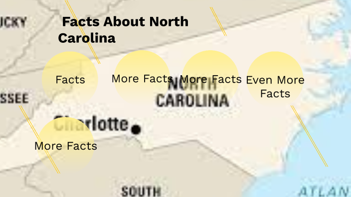 10 Facts About North Carolina by Avery Boone on Prezi