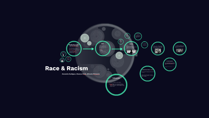 Race and Racialization by Shannon Bianca on Prezi