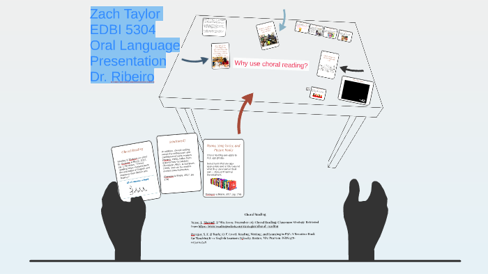 Choral Reading Strategy by Zachary Taylor on Prezi