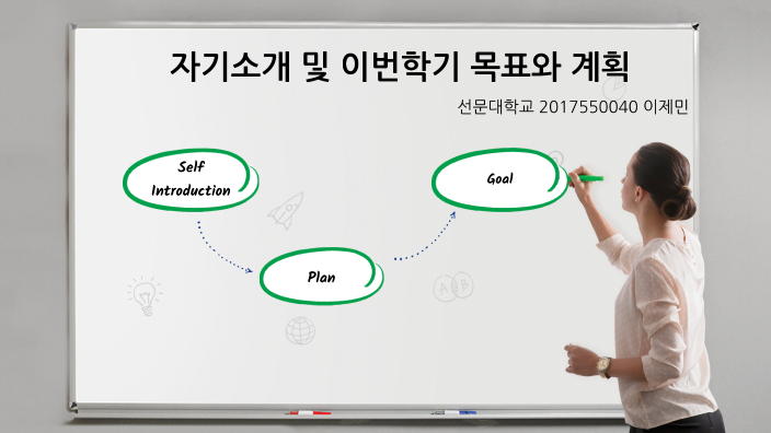 자기소개 by JEMIN LEE on Prezi