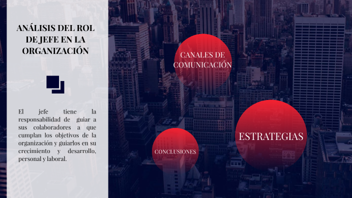 Análisis del rol de jefe en la organización by Alison Daniela Pinzon on ...