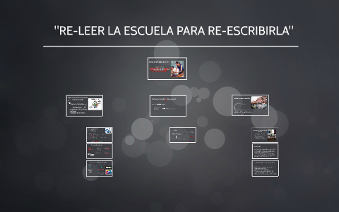 RE-LEER LA ESCUELA PARA RE-ESCRIBIRLA by Julieta Dassoy on Prezi