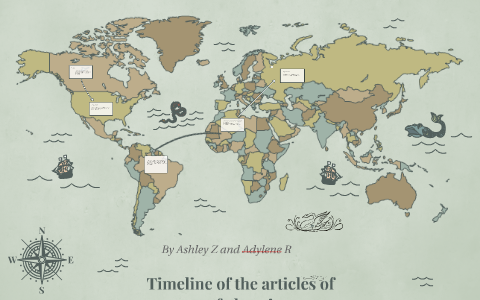 Timeline of the articles of confederation by Adylyne Rocha on Prezi