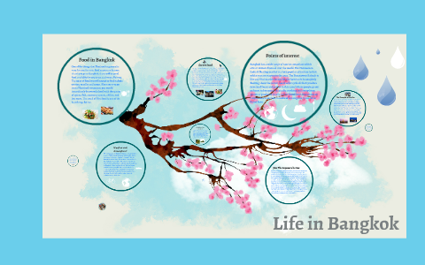 Life in Bankok by Jasmine Lue on Prezi