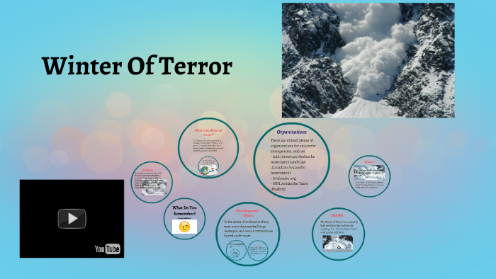 Winter Of Terror by jessica vincent on Prezi