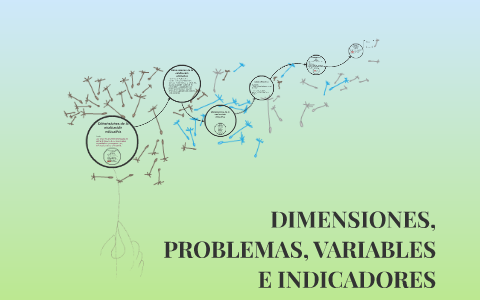 DIMENSIONES, PROBLEMAS, VARIABLES E INDICADORES by Mane de Solis on Prezi
