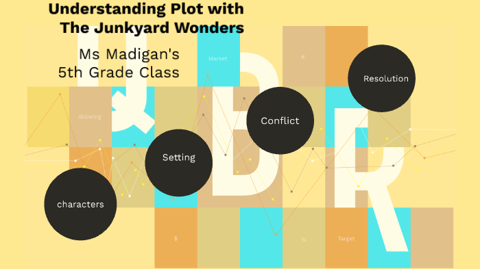 The Junkyard Wonders - Plot by Patricia Madigan on Prezi