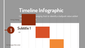 TA Process Flowchart by Britt Kabo on Prezi Design