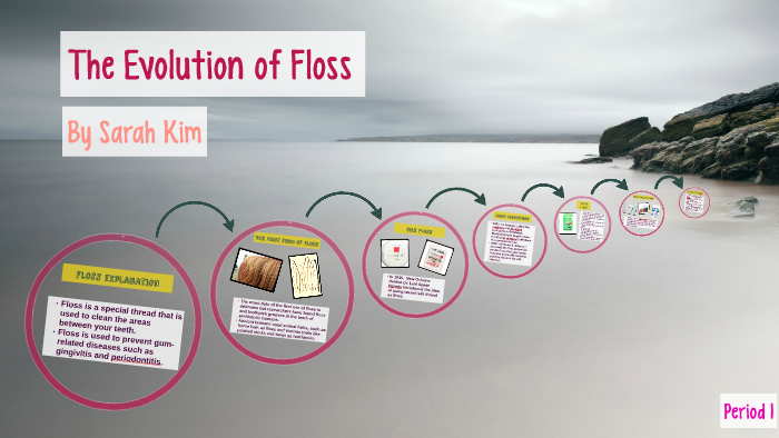 The Evolution of Floss by Sarah Kim on Prezi