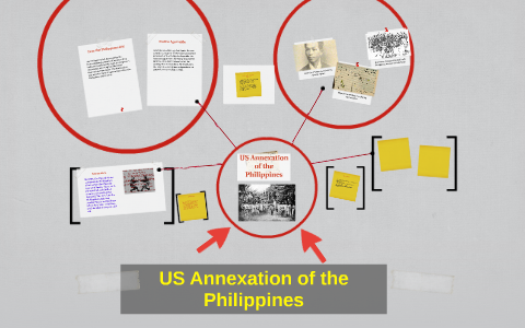 US Annexation of the Philippines by joseph glover on Prezi