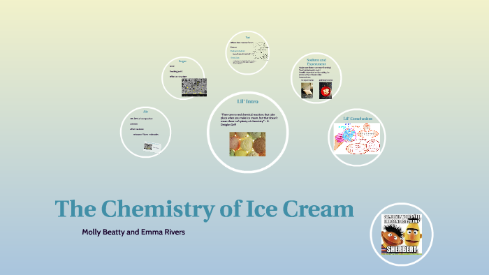 The Chemistry of Ice Cream by Molly Beatty on Prezi