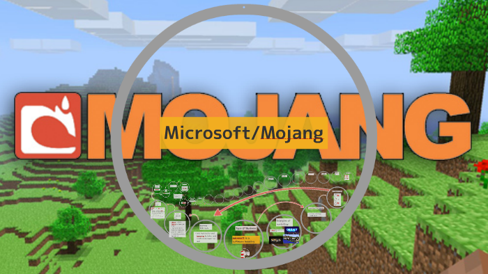 Microsoft/Mojang by jordan trimble